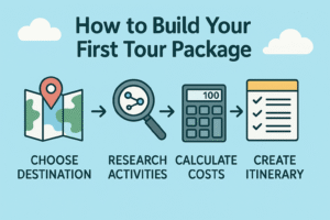 🧭 How to Build Your First Tour Package – Step-by-Step Guide for ...