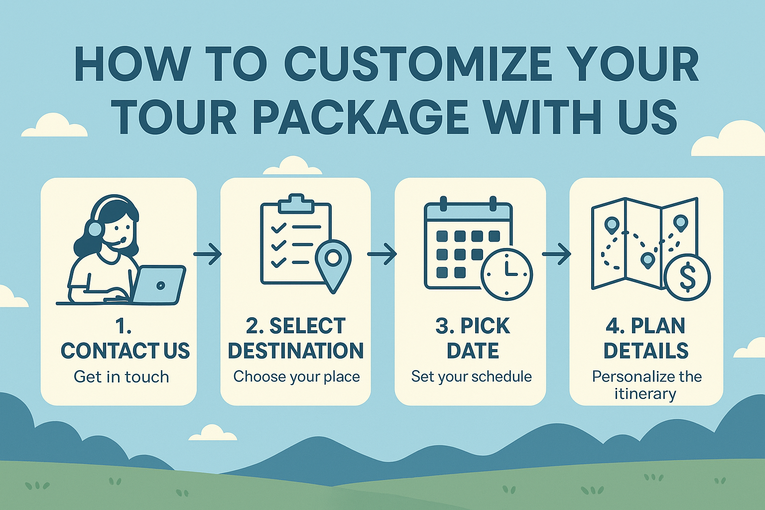 🧩 How to Customize Your Tour Package with Us – Step-by-Step Guide (2025)