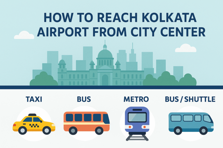 🚉 Navigating Kolkata Railway Stations Like a Pro – 2025 Traveler’s Guide